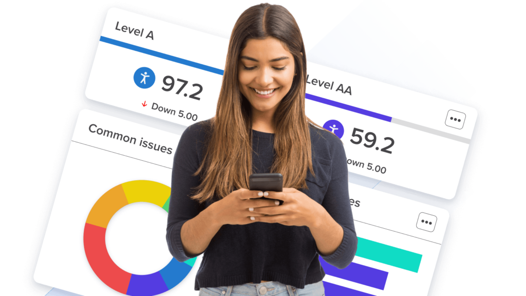Web accessibility testing. Become WCAG and ADA compliant - Silktide