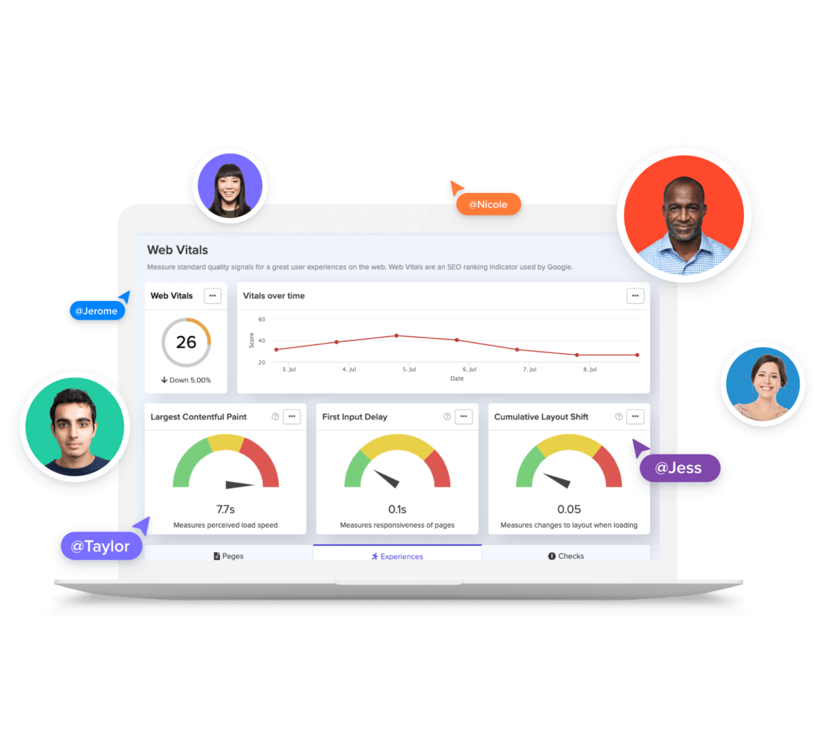 Learning resources - Silktide