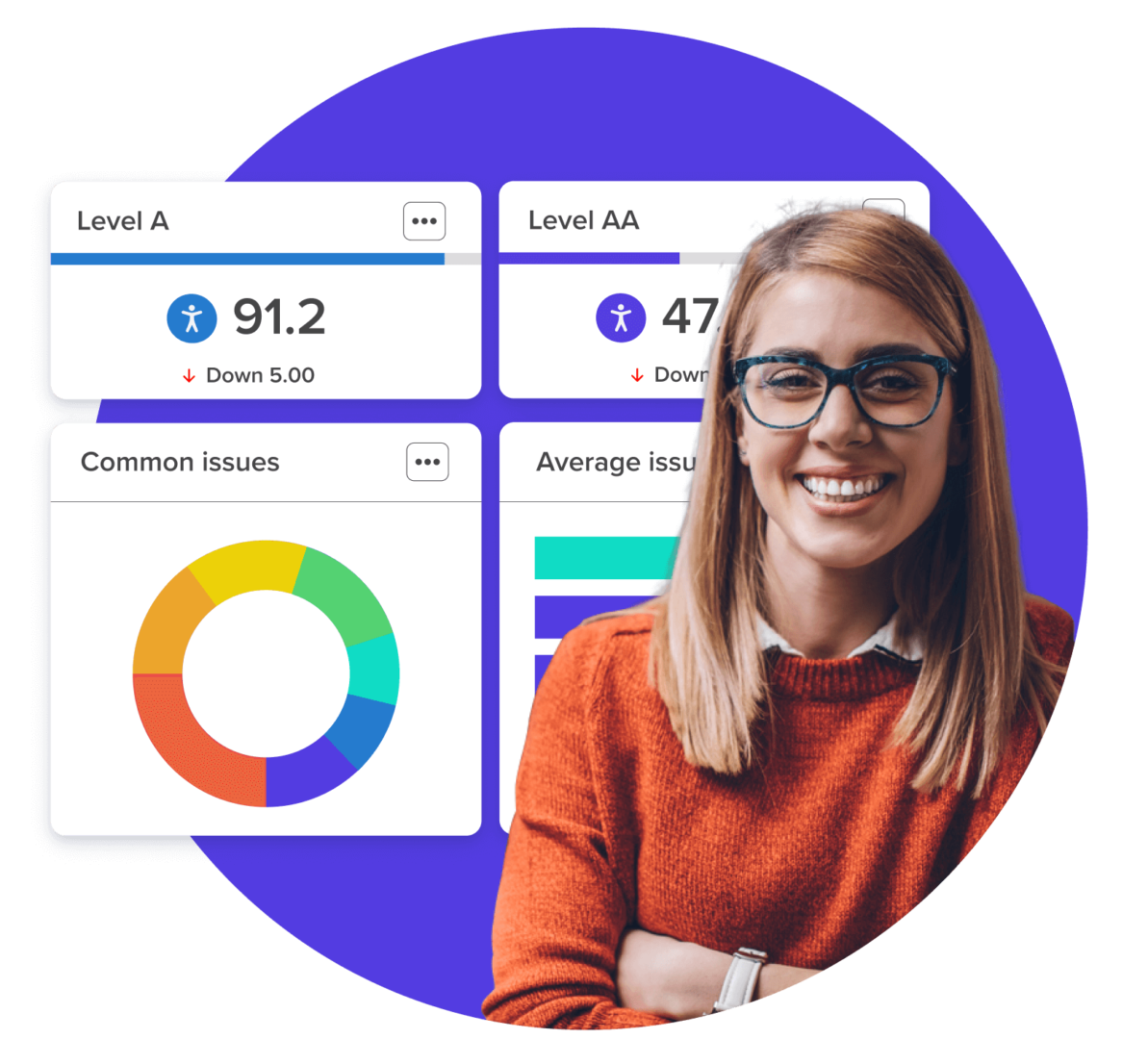 Learning resources - Silktide