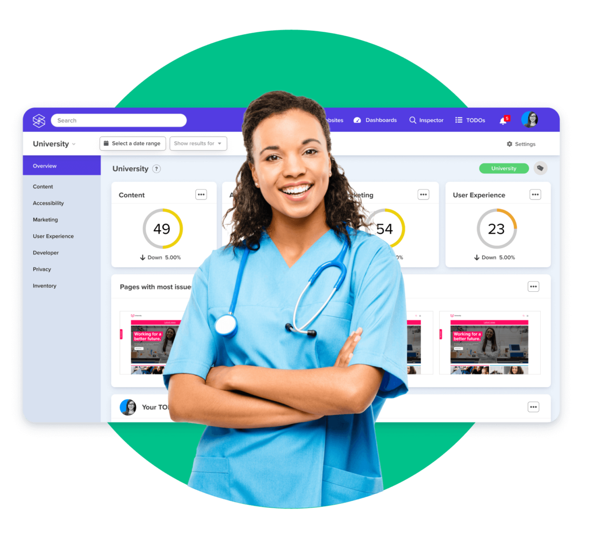 Industries - Silktide