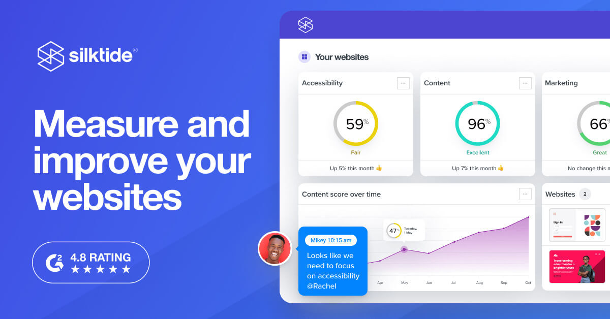 Silktide - Measure and improve your websites