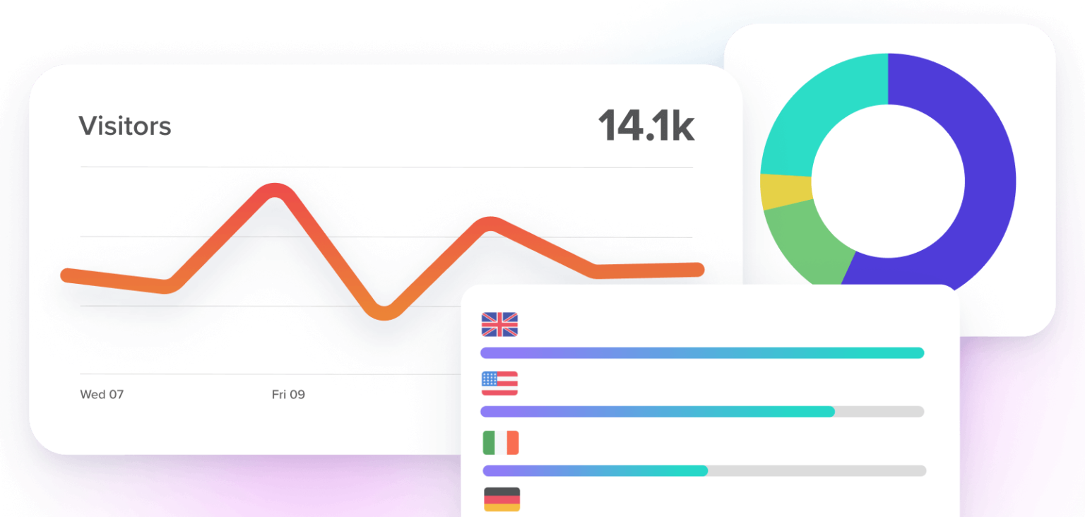 Silktide Analytics - Track user behavior without cookies