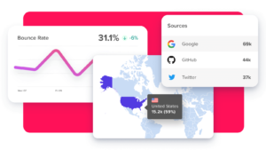 Silktide Analytics - Track user behavior without cookies