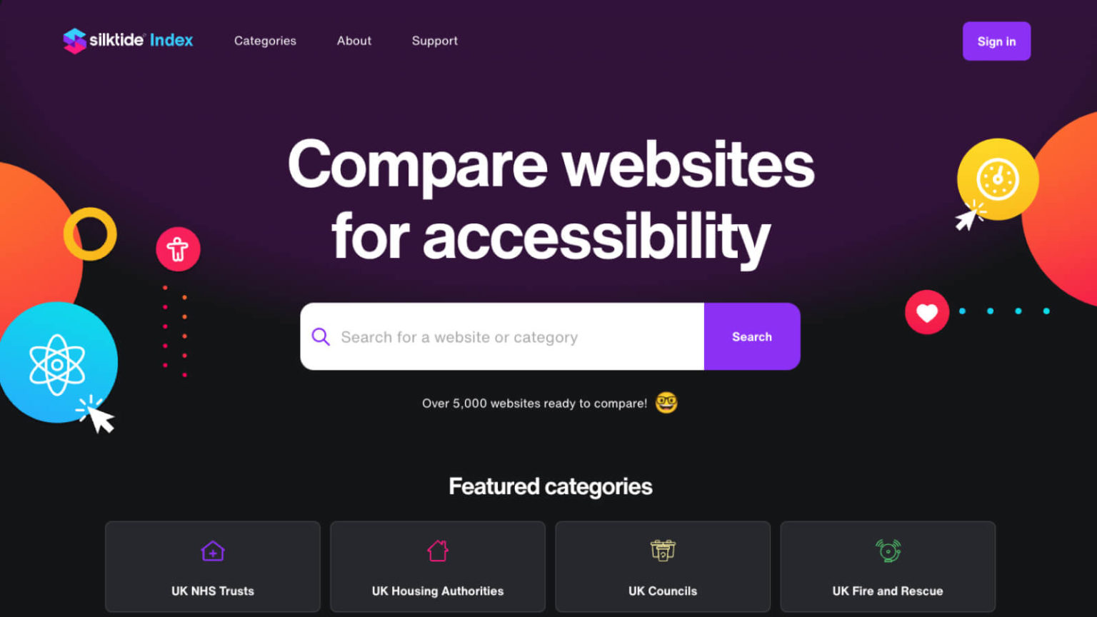Introducing the 2023 Silktide Index - Silktide