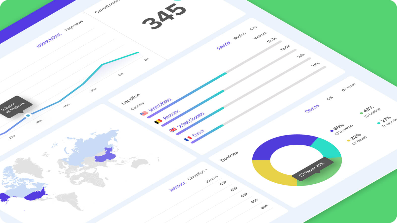 Accelerate your QA with Silktide Analytics - Silktide