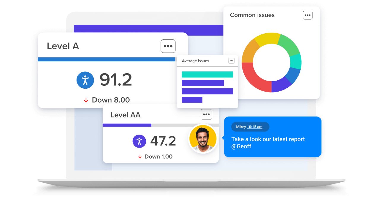 Web accessibility testing. Become WCAG and ADA compliant - Silktide