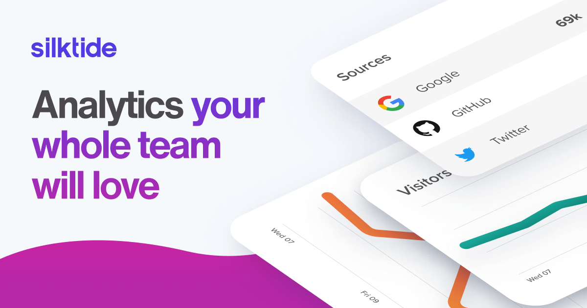 Silktide Analytics - Track user behavior without cookies