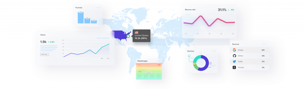 Silktide Analytics - Track user behavior without cookies