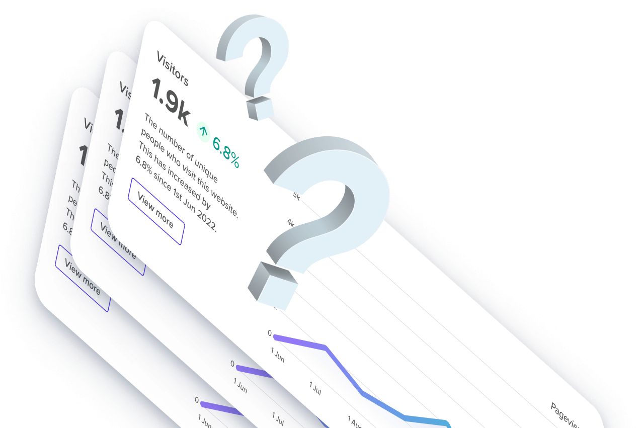 Silktide Analytics - Frequently asked questions