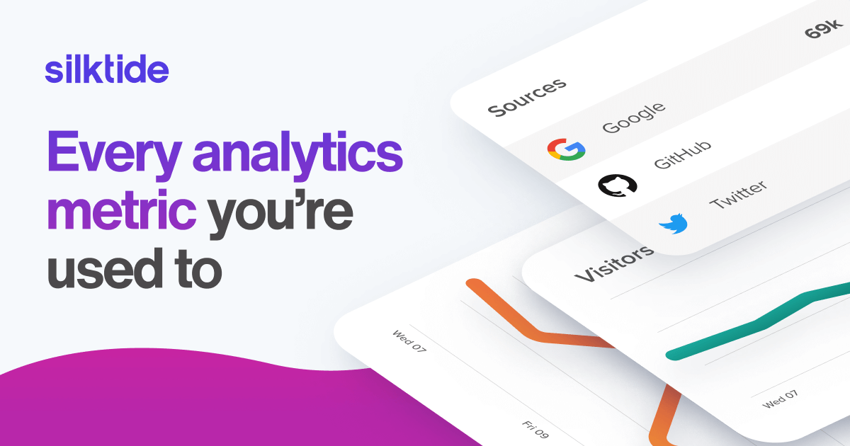 Silktide Analytics - All features - Silktide
