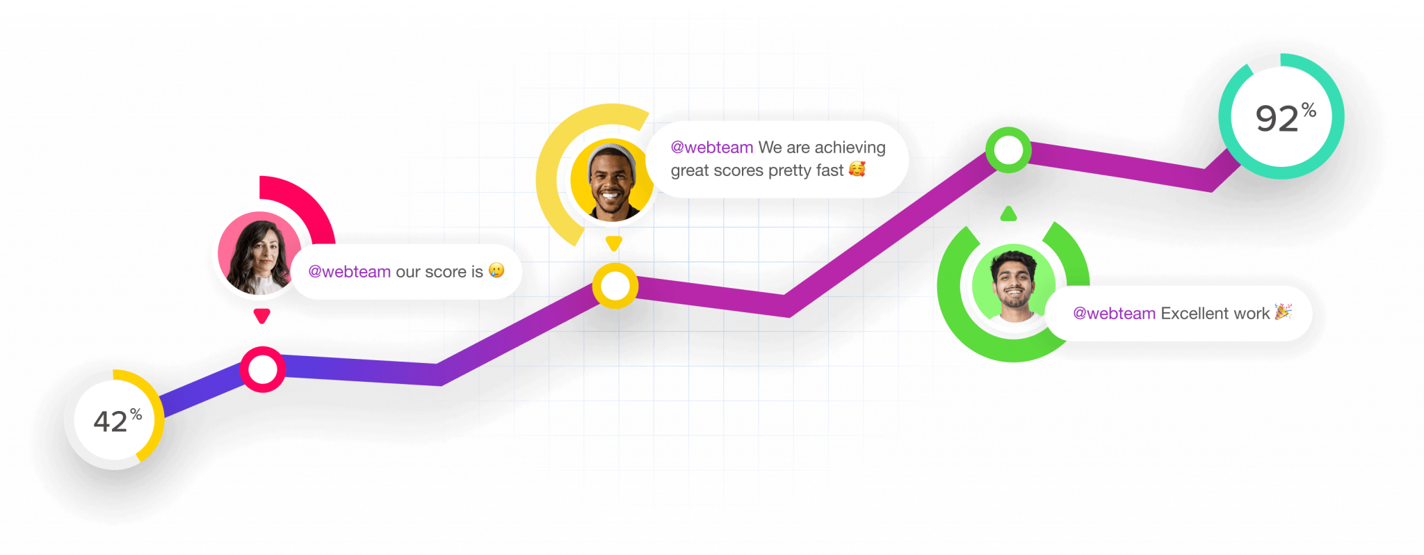 Silktide The Complete Solution For Better Websites