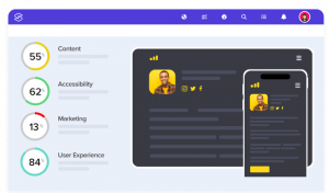 Silktide - The complete solution for better websites