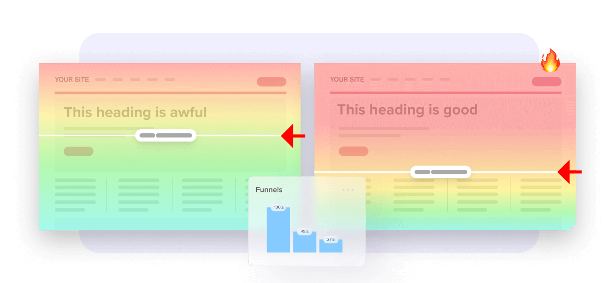 Google Analytics alternative - Silktide