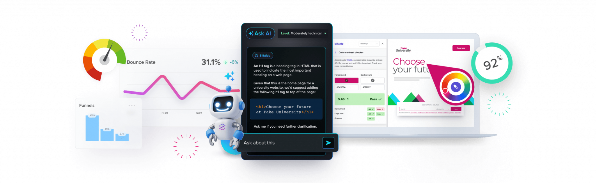 Silktide The Complete Solution For Better Websites