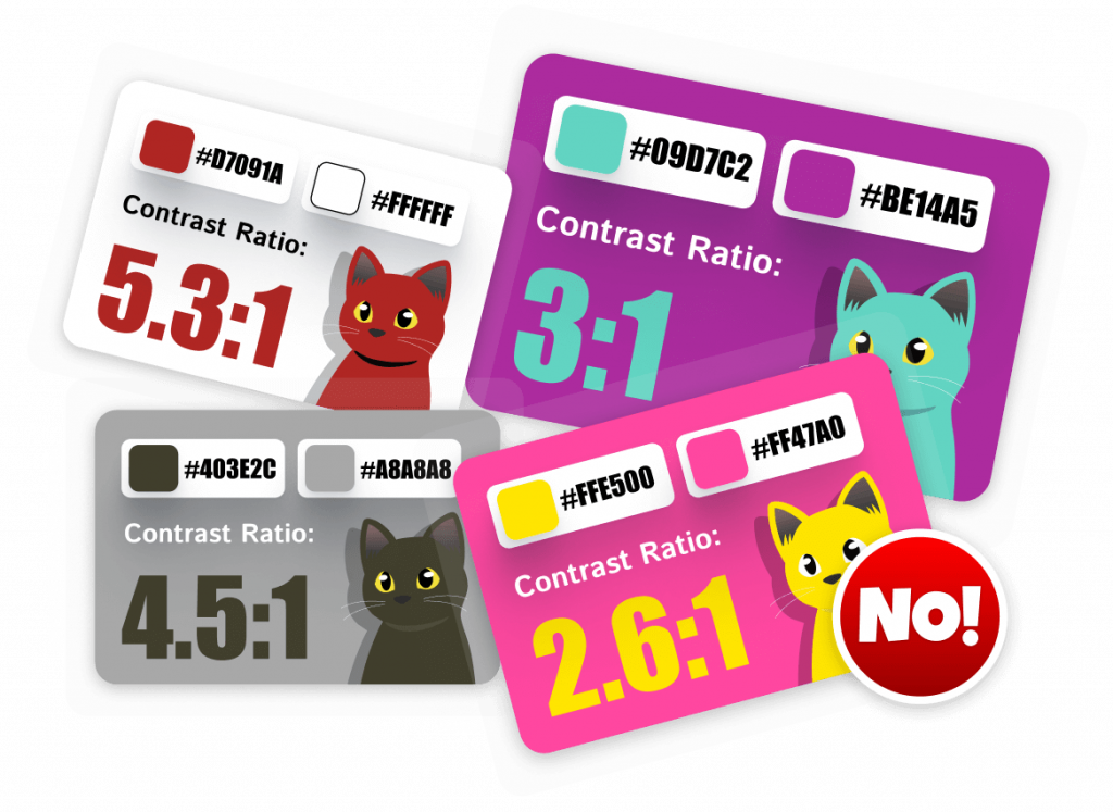Color Contrast Checker: Free WCAG Compliance Tool for Accessibility ...