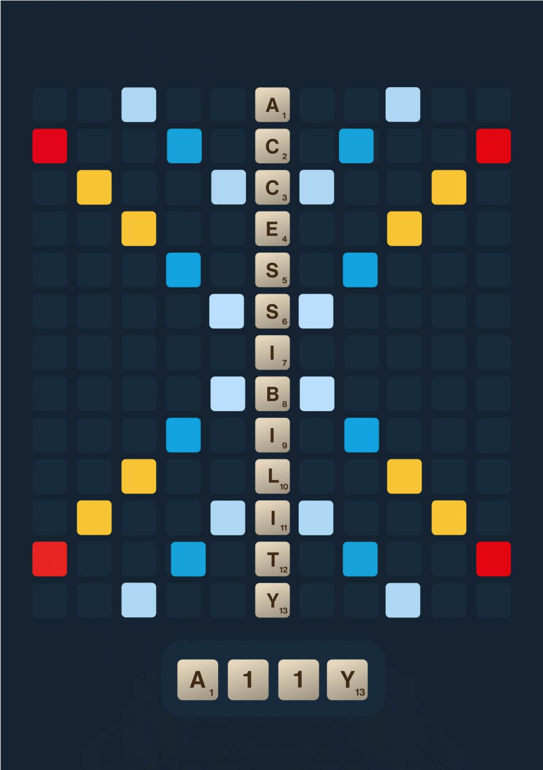 Introduction - Silktide